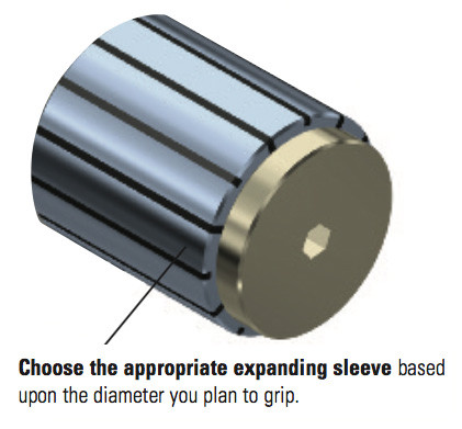 Royal Expanding Sleeve, 3-1/32" Diameter for Model E - 47215| Penn Tool ...