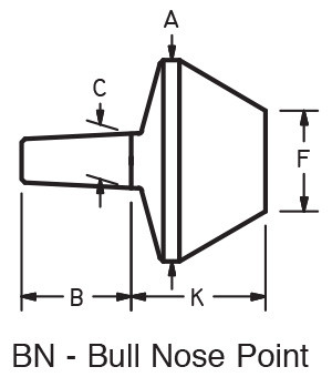 Riten Quick Point, MT5, Bull Nose Point - 91054| Penn Tool Co., Inc