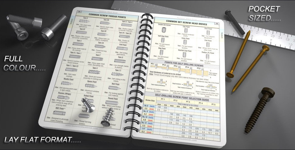 Fastener Black Book, Inch Edition - FBB-INCH| Penn Tool Co., Inc