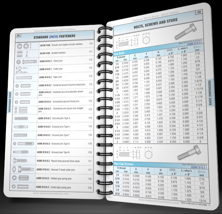 Fastener Black Book, Inch Edition - FBB-INCH| Penn Tool Co., Inc