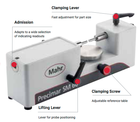 Mahr Precimar SM 60 Small Length Measurement System - 5357360| Penn ...