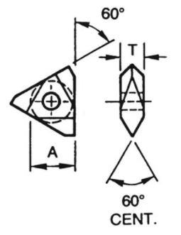Terra Carbide 60º V-Thread Triangle On Edge TNMC Style Indexable ...