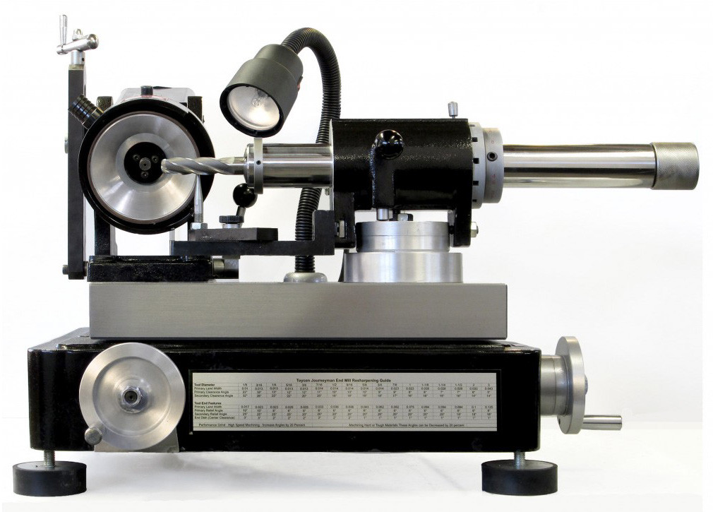 Cuttermaster Professional Basic End Mill Grinder - CM-01DC| Penn Tool ...