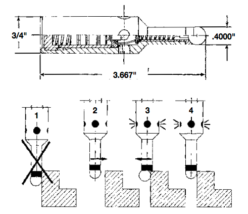 Precise Electronic Edge Finder & Offset Gage & Set| Penn Tool Co., Inc