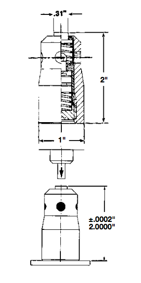 Precise Electronic Edge Finder & Offset Gage & Set| Penn Tool Co., Inc