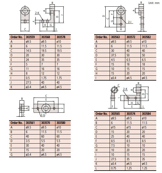 Mitutoyo Fixtures for Micrometer Heads and Linear Gages w/ Clamp Nut ...