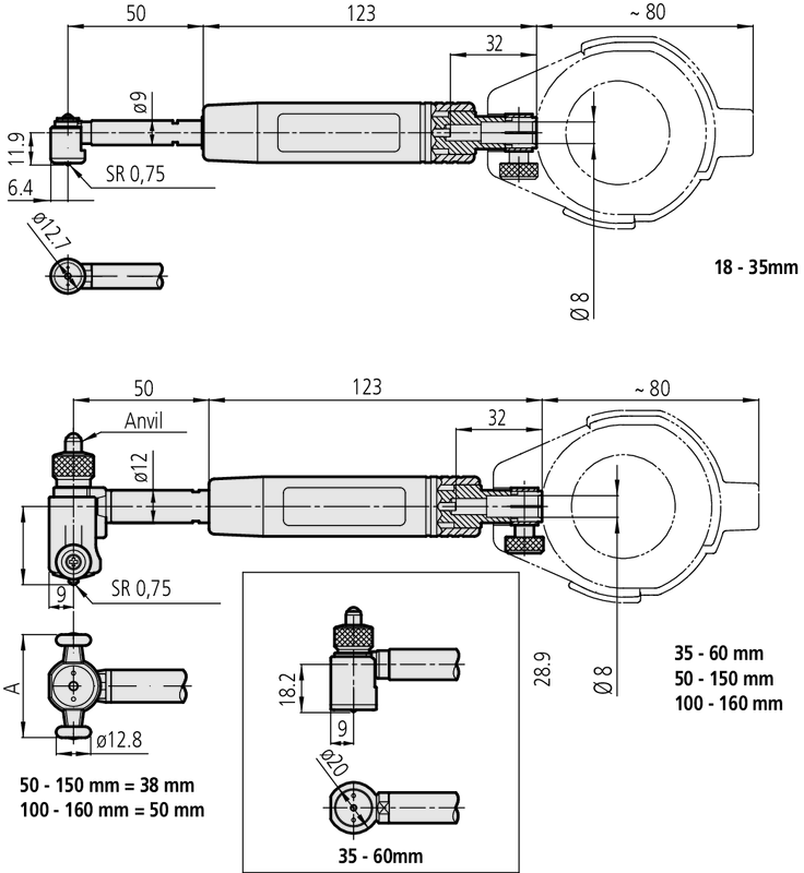 Mitutoyo 2-Point Inside Bore Gage for Short Length, 18-35mm - 511-771| Penn Tool Co., Inc