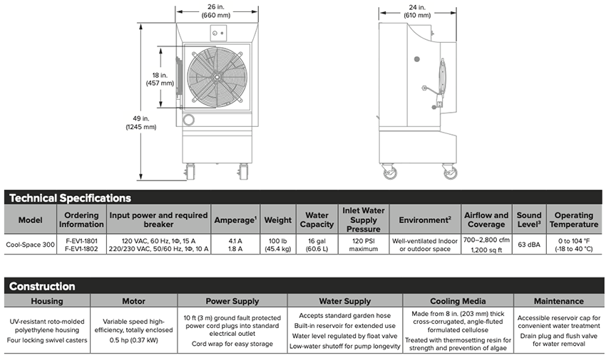 Big Ass Fans Cool-Space® 300 Evaporative Cooler - F-EV1-1801| Penn Tool ...