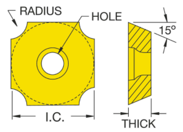 T&O Square, SDGX Indexable Carbide Milling Inserts| Penn Tool Co., Inc