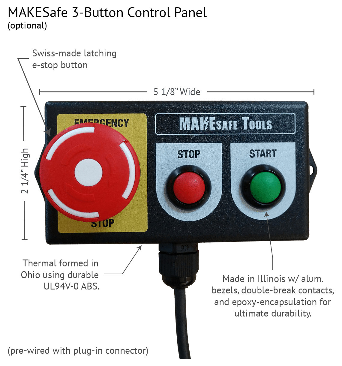 MAKESafe Power Tool Control, E-Stop & Anti-Restart System| Penn Tool Co ...