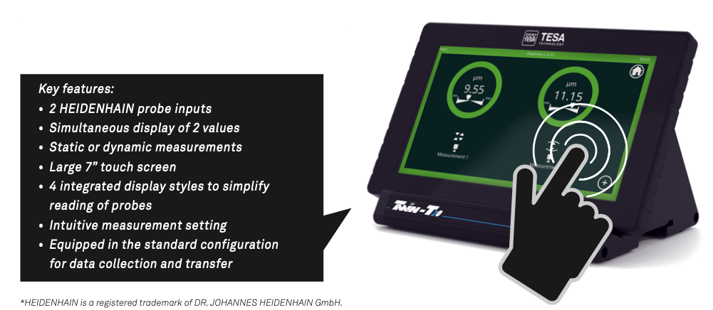 Tesa TesaTronic Twin-T20 Nano Digital Display - 04430020| Penn Tool Co ...