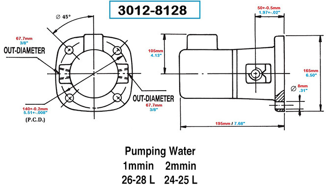 Vertex Deep Under Water & Self Priming Coolant Pumps| Penn Tool Co., Inc