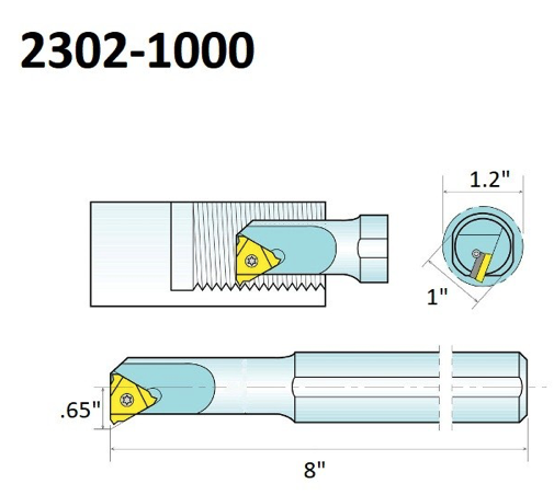 Precise Internal Indexable Threading Tool Holders| Penn Tool Co., Inc