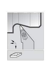 Kennametal External Left Hand Neutral Rake Indexable Profiling ...