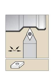 Kennametal Neutral SDPC 0° Neutral Rake Indexable Turning Toolholder 1/ ...
