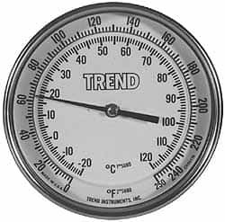 WIKA 6" Stem, 50 to 400° F Bi-Metal Thermometer Back Connected, 1% ...