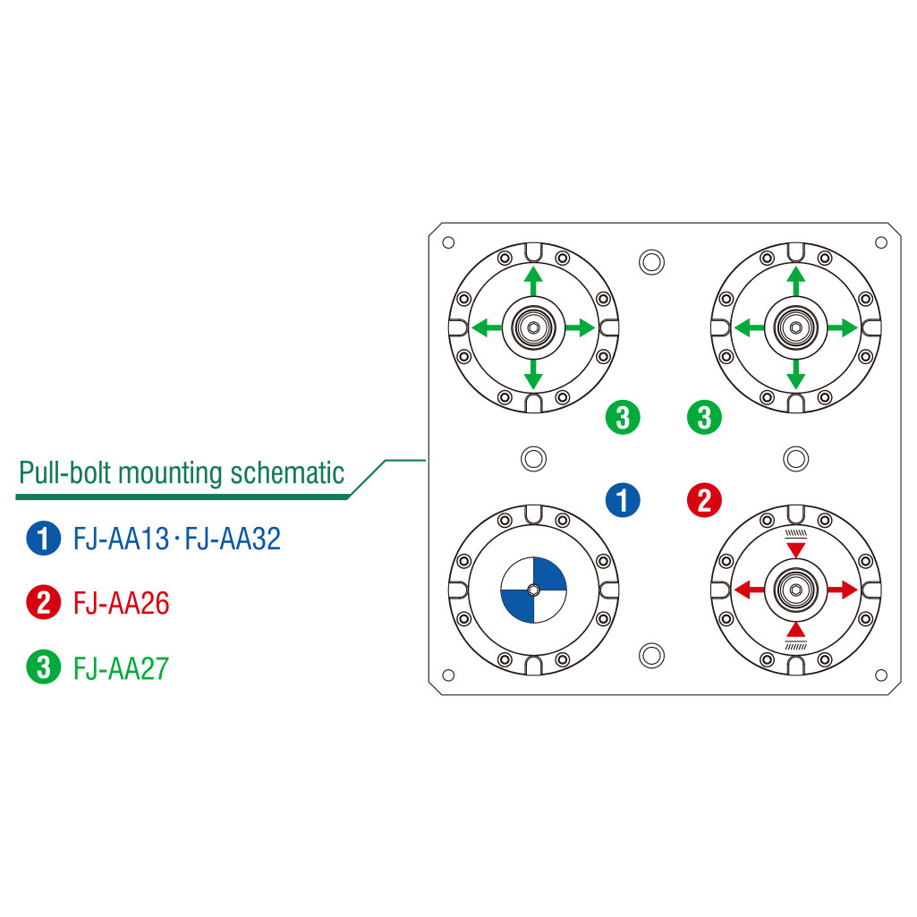 Hold Everything Centering Pull Bolt - Type 65 Chuck - FJ-AA26| Penn ...