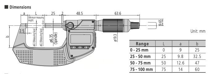 Mitutoyo QuantuMike Digimatic Micrometer with SPC Data Output, 3 - 4 ...