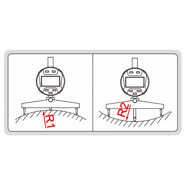 Insize Digital Radius Gage (Low Accuracy) & Accessories