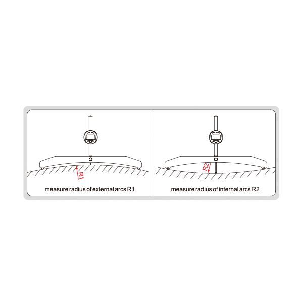 Insize Large Range Digital Radius Gauge - 2197