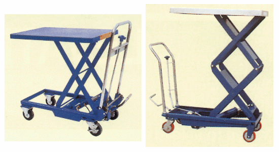 Vestil Elevating Tables - ECH-800| Penn Tool Co., Inc