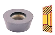 Precise RDKW Coated Carbide Inserts| Penn Tool Co., Inc