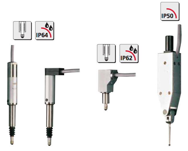 Mahr Millimar Inductive Probes - Penn Tool Co., Inc