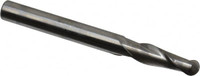 Brands - Niagara Cutter - Penn Tool Co., Inc