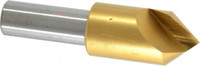 Melin Tool | Penn Tool Co.