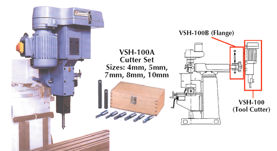 Vertex Vertical Slotting Head - Penn Tool Co., Inc