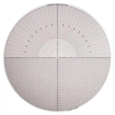 Overlay Chart, Combination Radius & Angle, 10x - 40-372-5 - Penn Tool ...