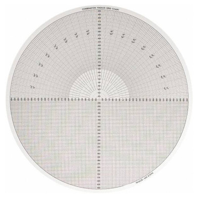 Overlay Chart, Combination Radius & Angle, 10x - 40-372-5 - Penn Tool ...