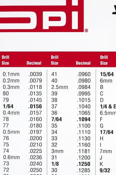 SPI Decimal Equivalent Wall Chart, 22" W x 32" H (Fraction, Wire Gage ...
