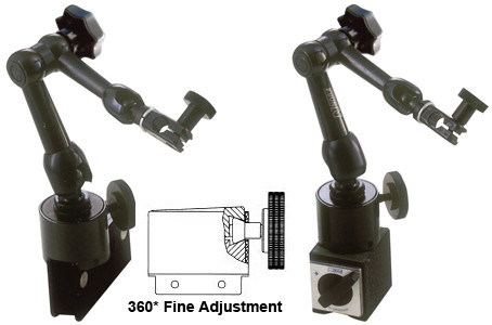 Noga Nogaflex MIni Magnetic Bases| Penn Tool Co., Inc