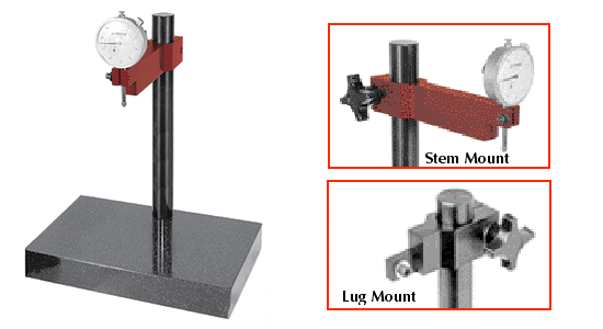 Accurate Granite Gage Stands| Penn Tool Co., Inc
