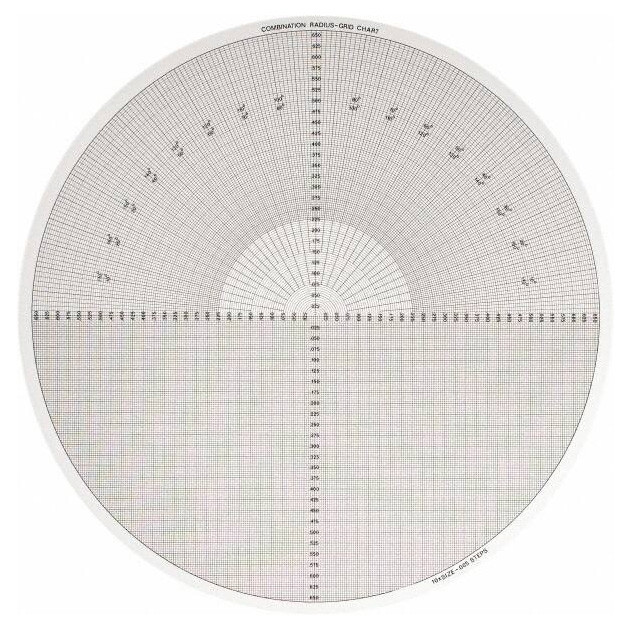 Overlay Chart, Combination Radius & Grid, 10x - 40-368-3| Penn Tool Co ...