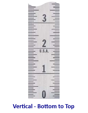 three inches ruler