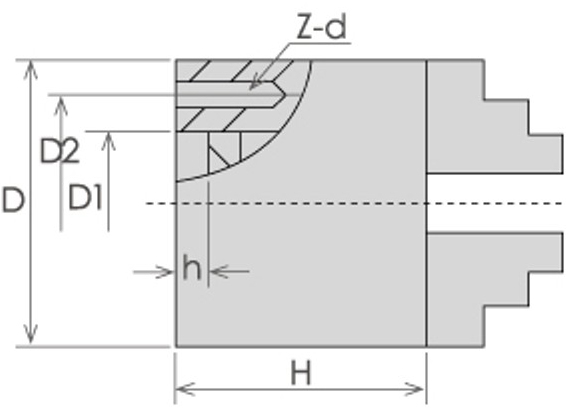 D1-4 Cam Lock Spindle?? Home Model Engine Machinist Forum, 40% OFF