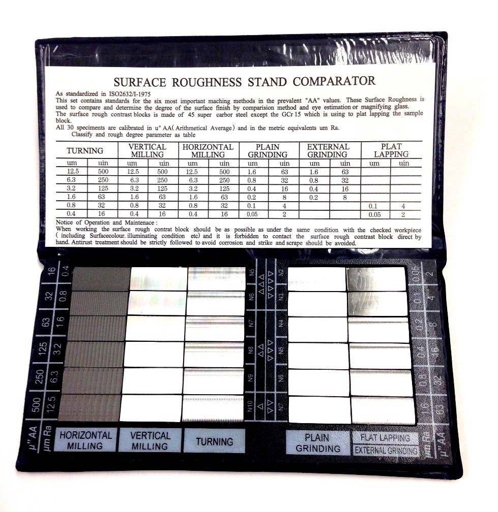 Surface Roughness Comparison Sample Block Surface Roughness, 47% OFF