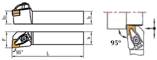 Precise Style MWLNR 12-4B Turning Tool Holder - 2025-0121| Penn Tool Co., Inc