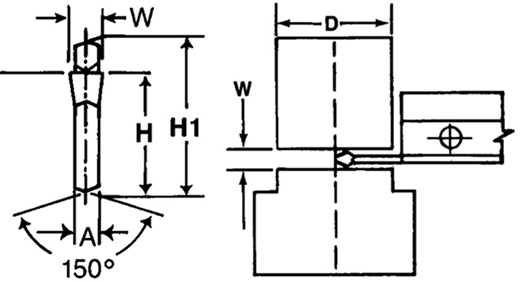 Precise Positive Stop Adjustable Blades for Self-Lock Cut-Off Inserts ...