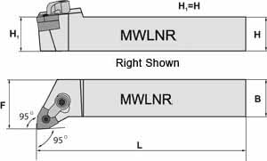 TMX 6-750-116R - MWLNR 16-4D Toolholder - 6-750-116R - Penn Tool Co., Inc
