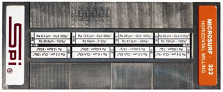 SPI Micro Surface Finish Comparator Plates, Shaping or Planing - 14-447 ...