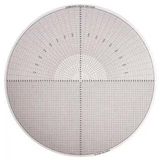 Overlay Chart, Combination Radius & Grid, 20x - 40-374-1| Penn Tool Co ...