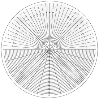 Overlay Chart, Combination Radius & Angle, 20x - 40-380-8| Penn Tool Co ...