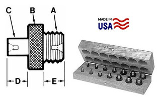 Tapped Hole Location Gage Sets| Penn Tool Co., Inc