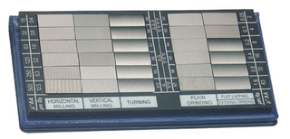 Precise Surface Finish Comparator, Inch/Metric Combo - 900| Penn Tool ...