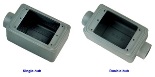 Rockford Palm Button Mounting Boxes| Penn Tool Co., Inc