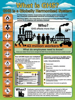 NMC GHS General Safety & Accident Prevention Training Kit English, 18 ...