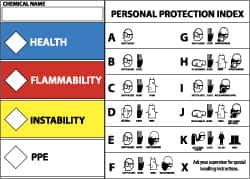AccuformNMC "Health - Flammability - Instability - PPE", 5" Long x 7 ...